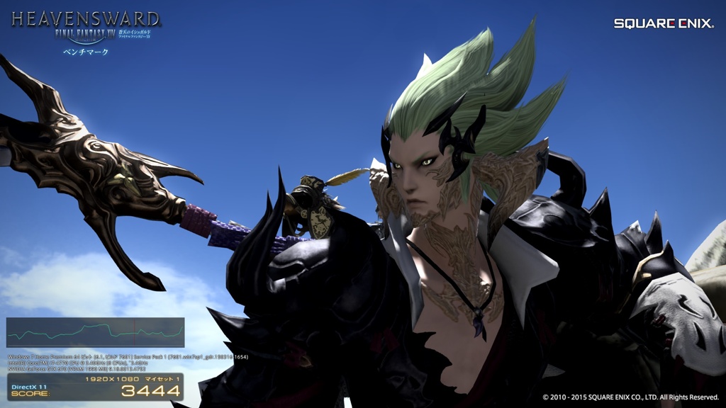 Figaro Riol 日記「アウラでキャラクリ色々」 | FINAL FANTASY XIV, The Lodestone