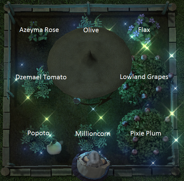 Lux Aeternia Blog Entry `Harvest Log:14-04-17 ` | FINAL FANTASY XIV ...