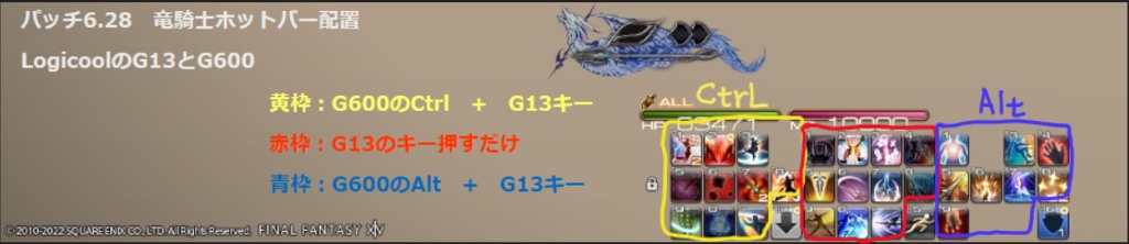 Wolf Panpot 日記「パッチ6.28 竜騎士 ホットバー配置 G13とG600」 | FINAL FANTASY XIV, The Lodestone