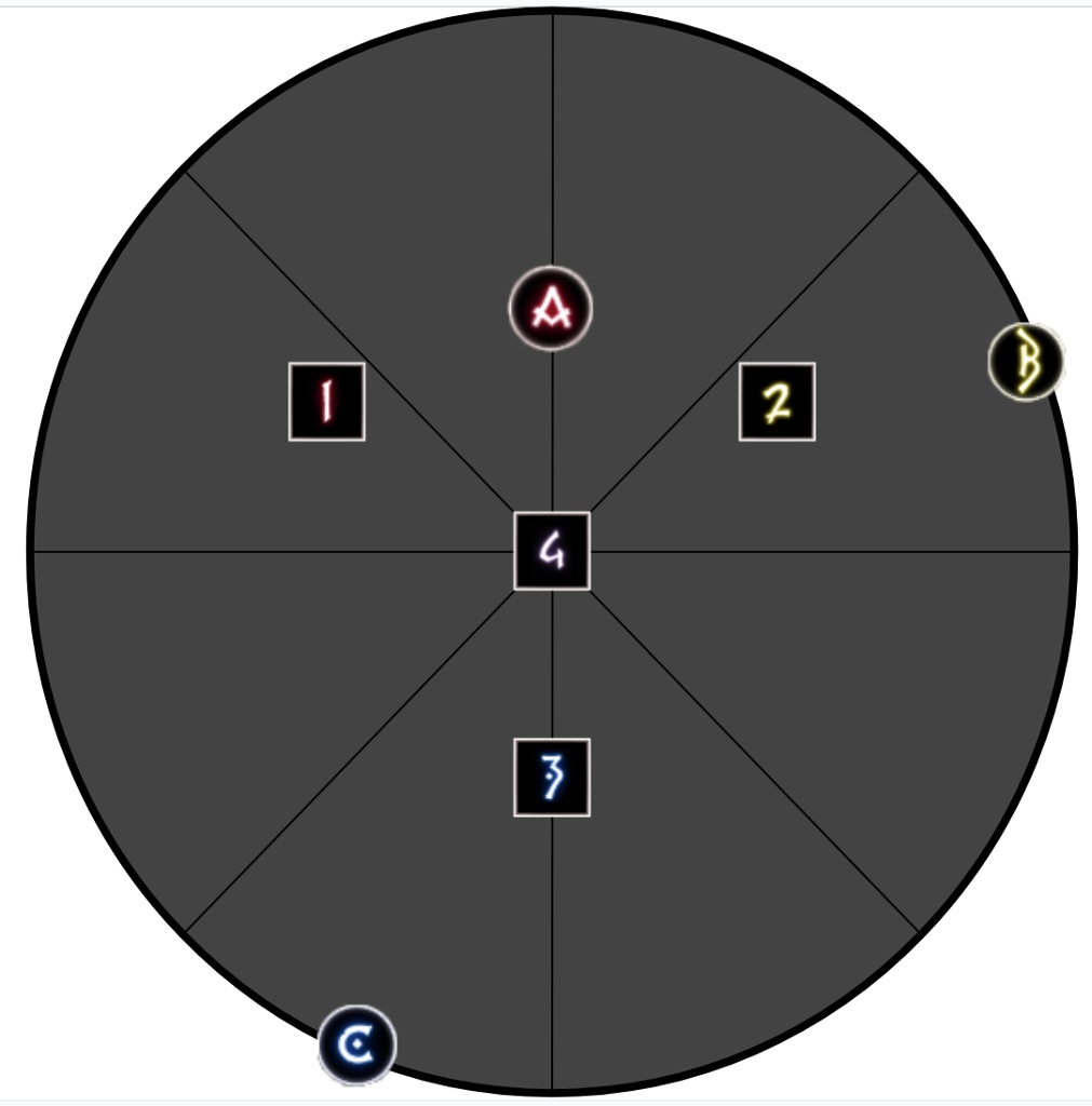 Tomosys Vexuna Blog Entry `Mana DC - The Unending Coil of Bahamut ...