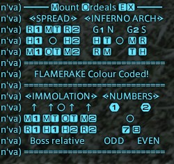 Kaiter Hun'va Blog Entry `Mount Ordeals EXTREME MACRO` | FINAL FANTASY ...