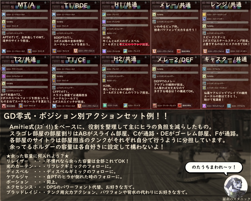 Shin Nigo 日記「[2/27まで]GD零式：予習済み初見～行ける所までPT ほぼ日開催中です！」 | FINAL FANTASY ...