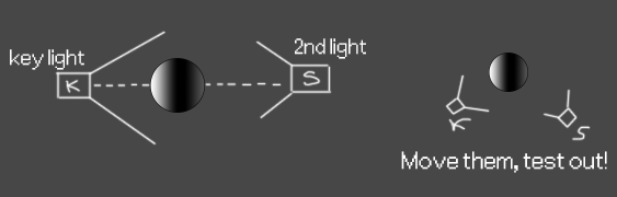 R'ehya Lucifura Blog Entry `Improve your screenshots: Lights` | FINAL ...