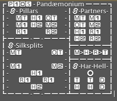 Ki To 日記「P10s Macro 」 | FINAL FANTASY XIV, The Lodestone