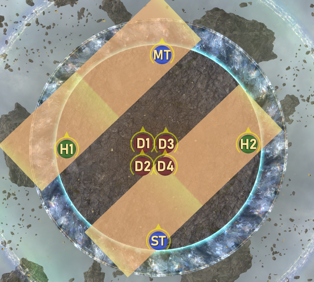Fourier Curiel Blog Entry `【パッチ7.2】クルーザー級零式4層前半 : VC・外部ツール無しの固定でやるクリア日記 ...