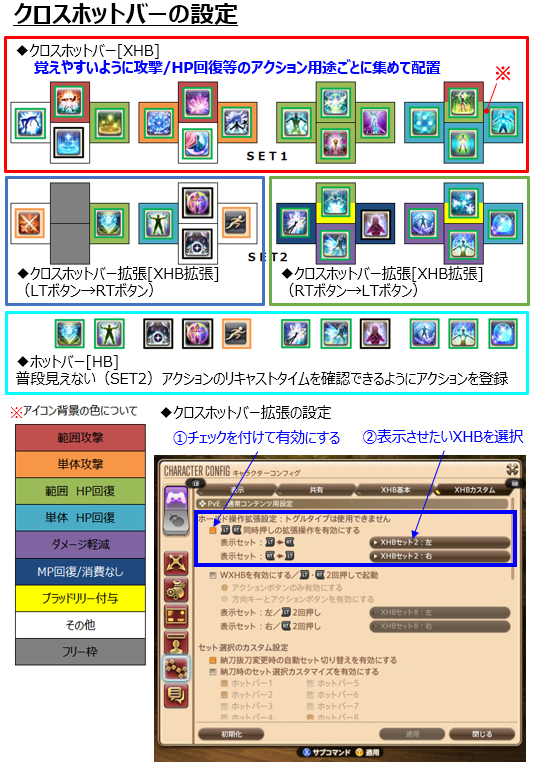 Kevin Alhogue 日記「白魔導士 クロスホットバー[XHB]の設定/マクロなど 【パッチ6.4更新】」 | FINAL FANTASY XIV, The Lodestone