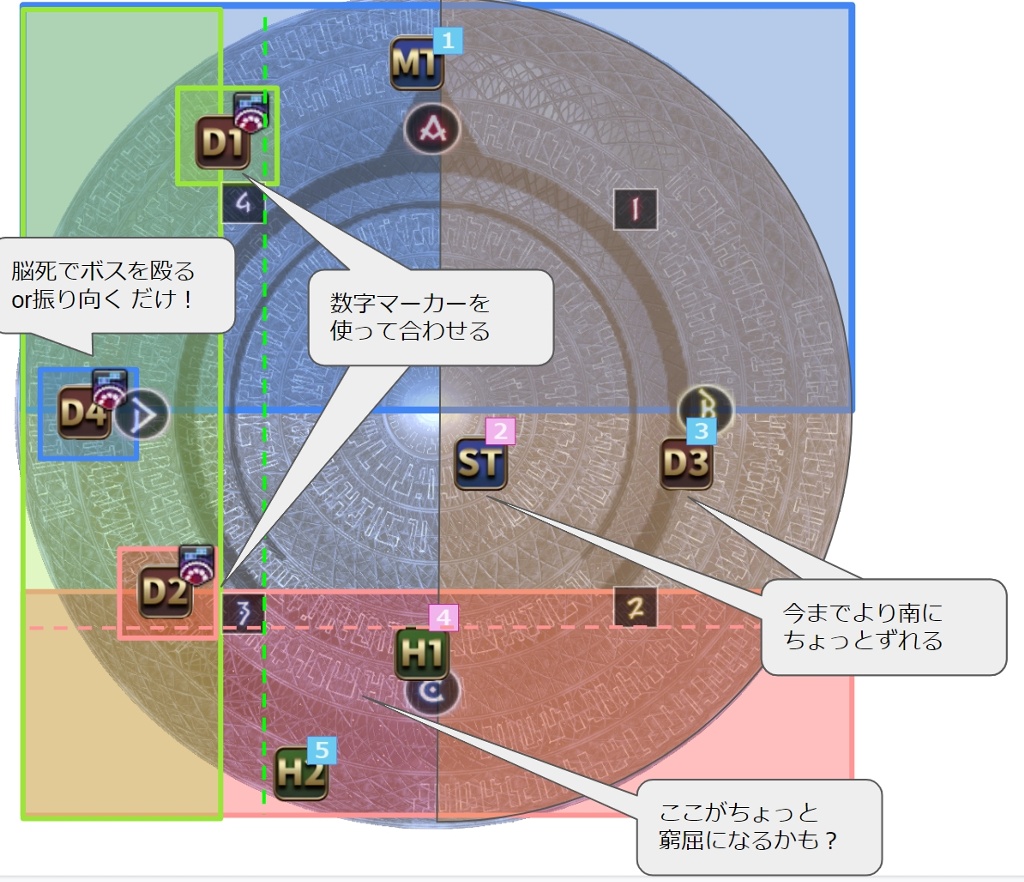 Tamago Mochi 日記「【絶オメガ検証】わくわく検知ぱずる！【P3検知式波動砲】」 | FINAL FANTASY XIV, The Lodestone