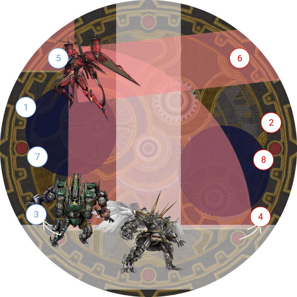 Tuufless Tsuu Blog Entry `Wormhole Formation - 09STOP strat` | FINAL ...