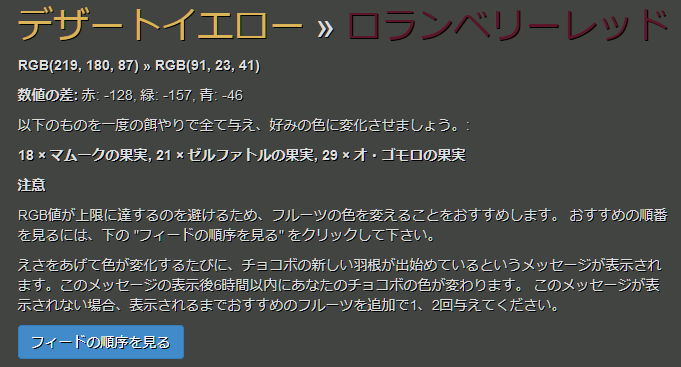 Aileen Twinkle 日記「マイチョコボを染色しました！」 | FINAL FANTASY XIV, The Lodestone
