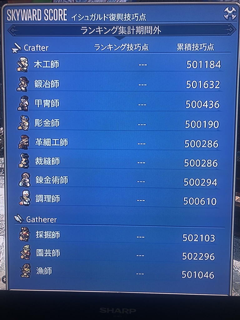 Haruru Hal 日記「プテラノドンチャレンジ達成！！」 | FINAL FANTASY XIV, The Lodestone