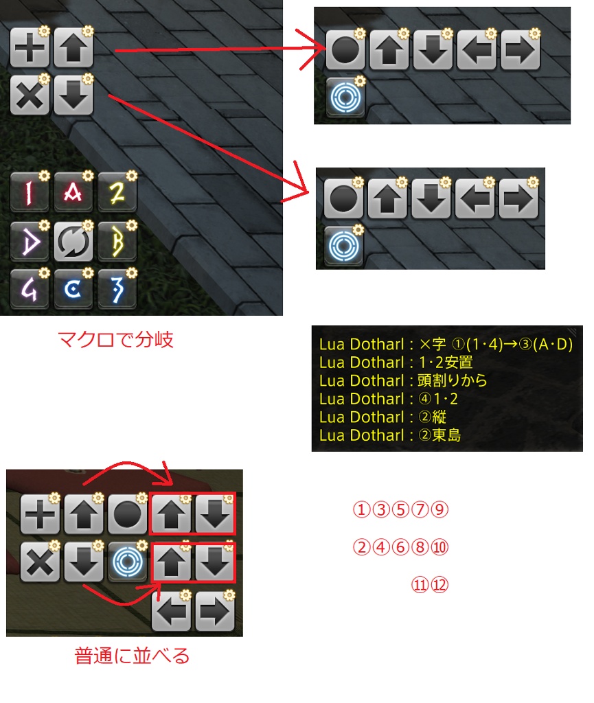 Lua Dotharl 日記「ヘビー級零式4層マクロ」 | FINAL FANTASY XIV, The Lodestone