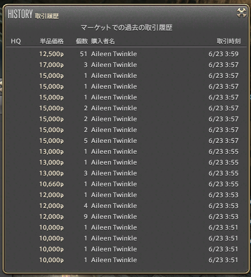 Aileen Twinkle 日記「新式アクセを禁断してみた」 | FINAL FANTASY XIV, The Lodestone
