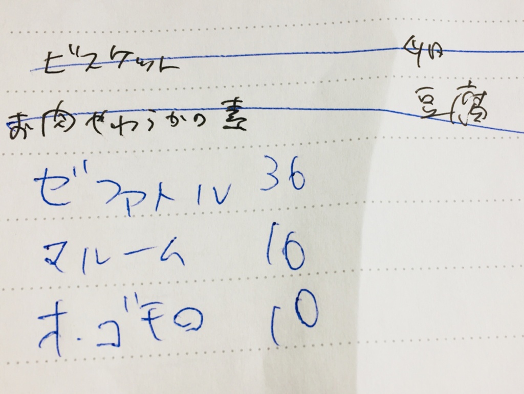 Aileen Twinkle 日記「マイチョコボを染色しました！」 | FINAL FANTASY XIV, The Lodestone