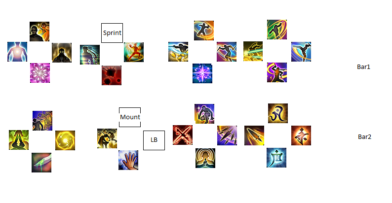 Masterdarkjedi Cerberus Blog Entry `Ninja PS4/PS3/Xbox 360/Xbox One Controller Setup` | FINAL ...