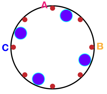 Podolly Radolly 日記「[モルボルチャレンジ]青魔道士天動4層零式タイムライン／攻略法」 | FINAL FANTASY XIV ...