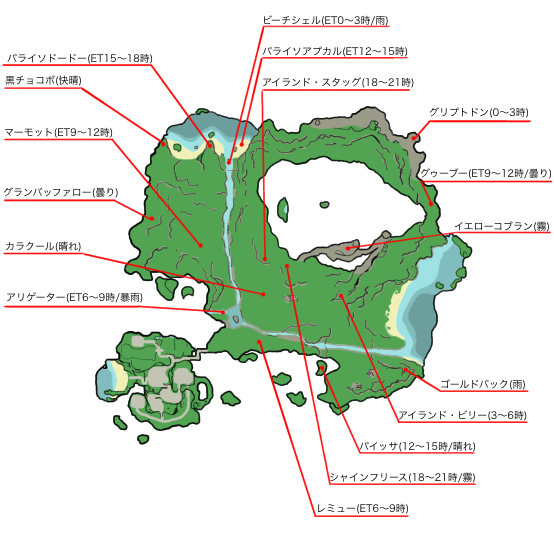 Aldis Hunt 日記「無人島開拓のレア動物出現時間(17種)」 | FINAL FANTASY XIV, The Lodestone