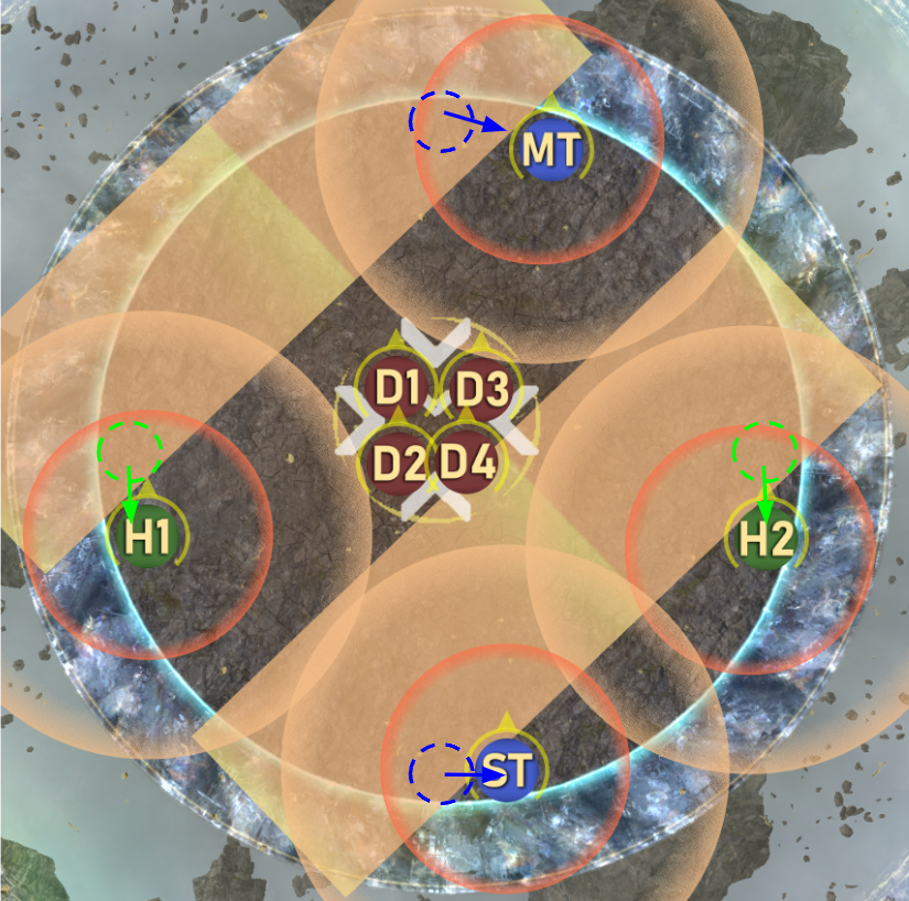 Fourier Curiel Blog Entry `【パッチ7.2】クルーザー級零式4層前半 : VC・外部ツール無しの固定でやるクリア日記 ...