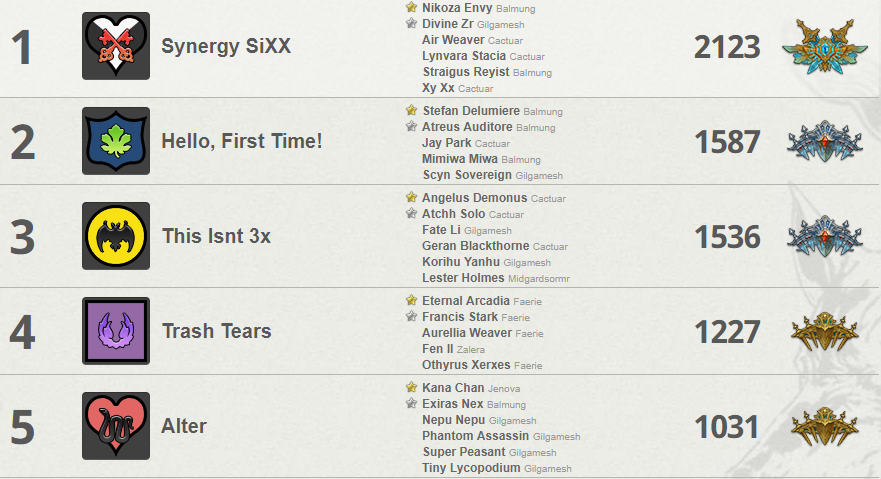 To Fight Claw and Fang! FRC 2018 Update! | FINAL FANTASY XIV: Official Blog
