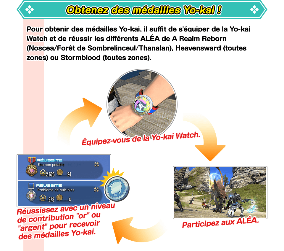 Yo-kai Watch Adoptez-en un, adoptez-les tous ! Édition 2024 | FINAL FANTASY XIV : The Lodestone